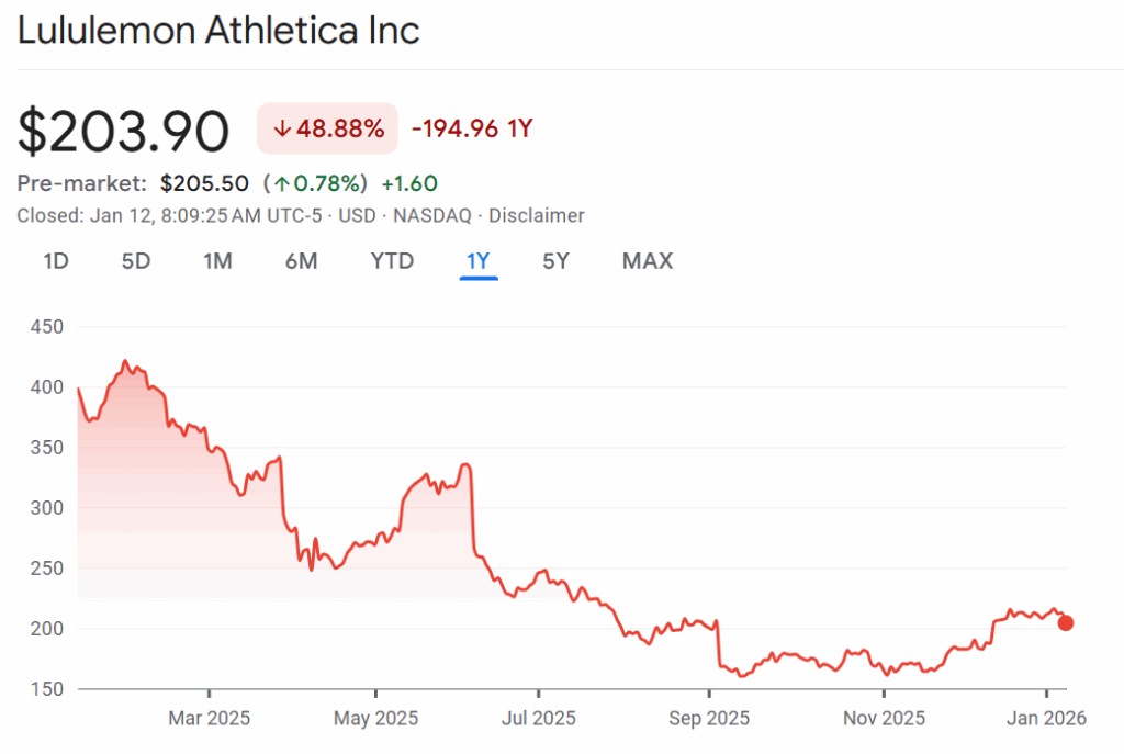 Powell strikes back, US financials fall on Trump post, Trump shuts out ...
