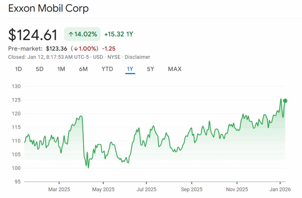 Powell strikes back, US financials fall on Trump post, Trump shuts out ...